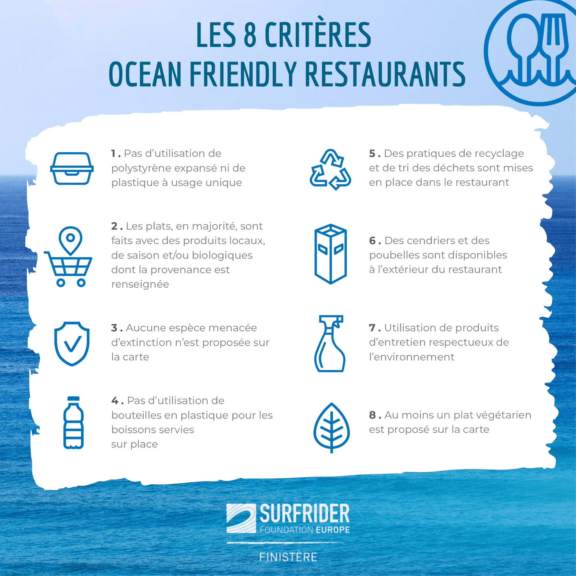 Animations au Rest'O pour l'adoption de la charte "Ocean Friendly ...